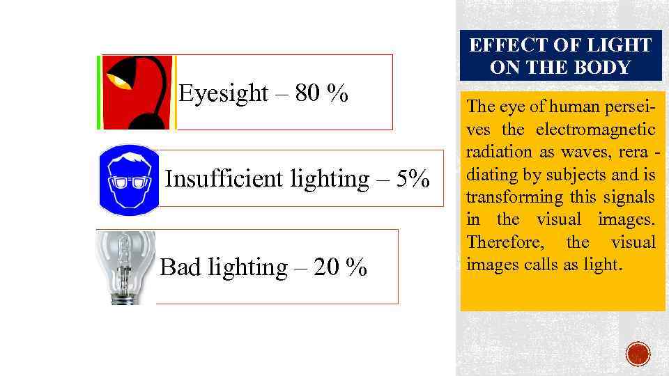 1 Types of industrial l lighting 2 Effect