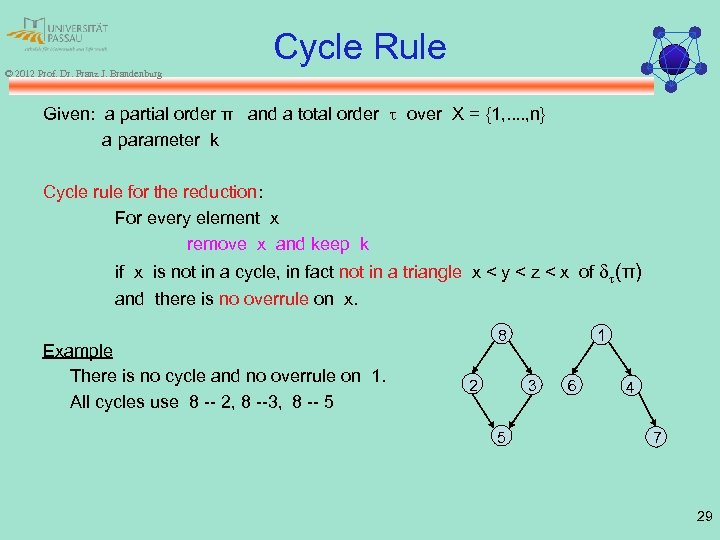 2012 Prof Dr Franz J Brandenburg Ranking