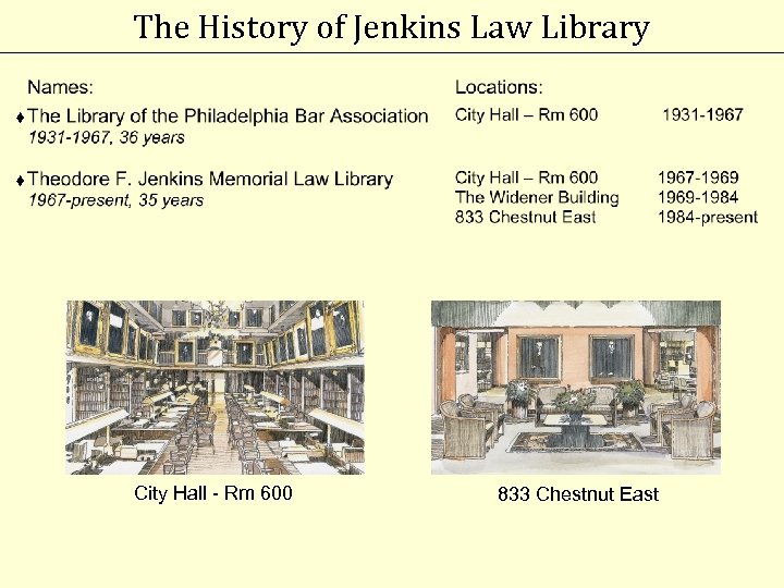 The History of Jenkins Law Library The Law