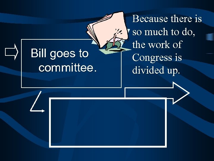 How a Bill Becomes a Law There are
