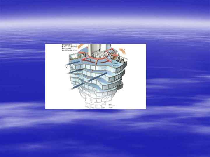 Rotating house in Dubai Building Dynamic