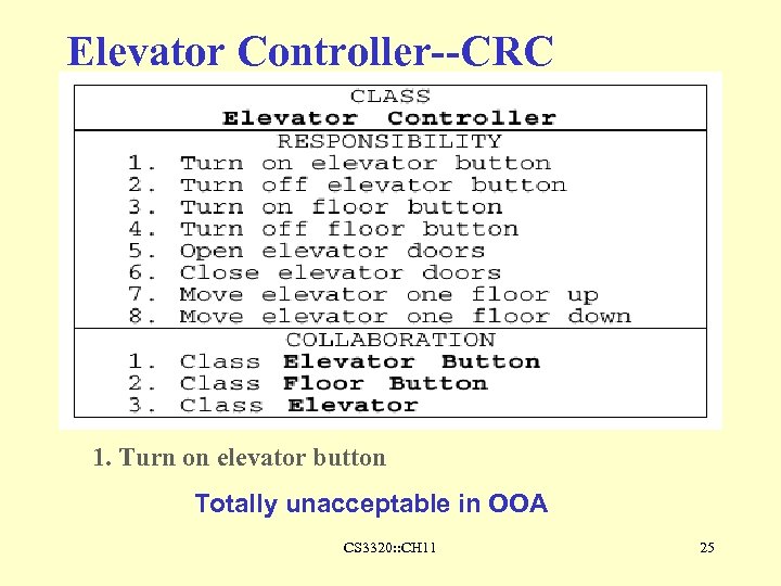 OBJECT-ORIENTED ANALYSIS Chapter 11 CS 3320 CH