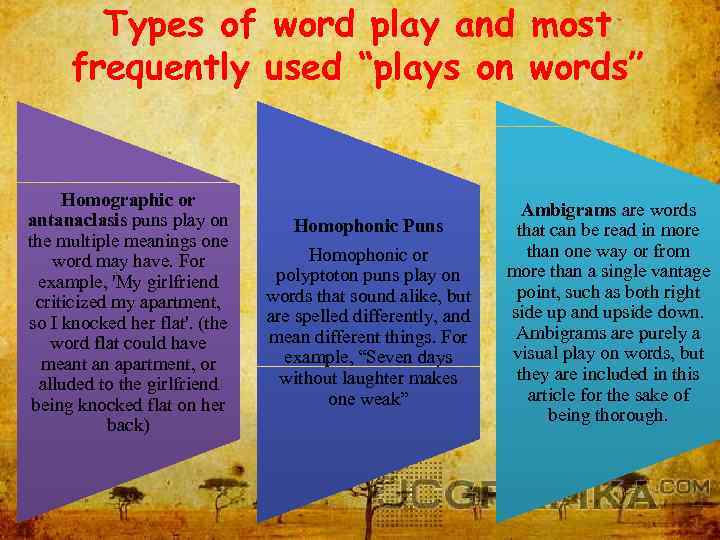 play on words Done by Faculty PFFL