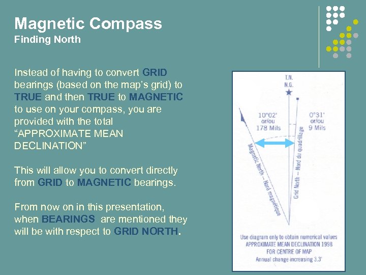 Introduction to Map and Compass SHSM Certificate