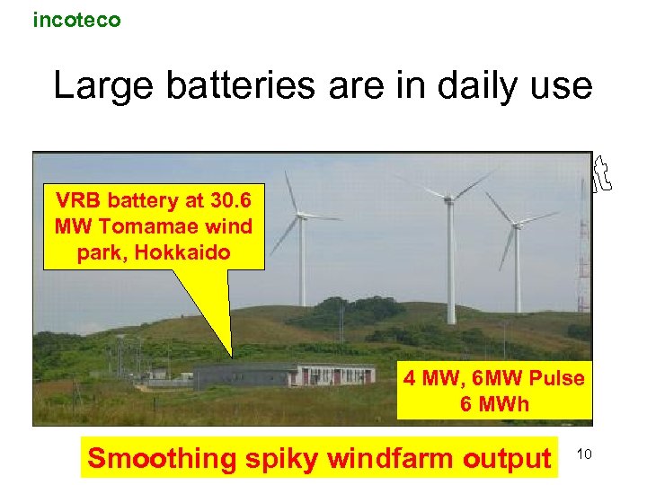 incoteco What Can 1 000 MW of Battery