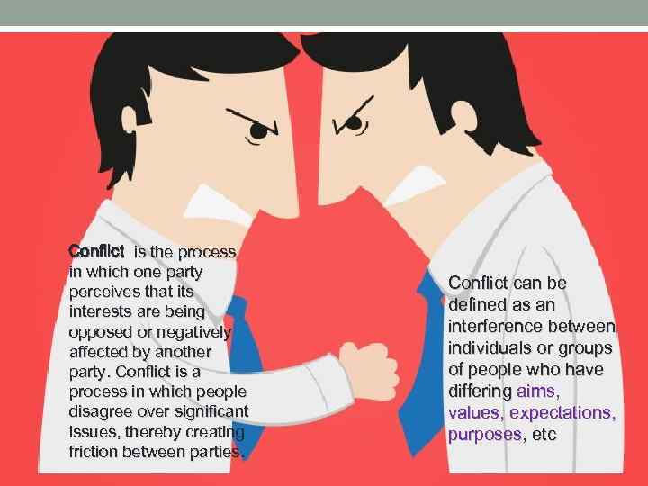 INDIVIDUAL CONFLICT MANAGEMENT STYLES by Angelina Ochkur
