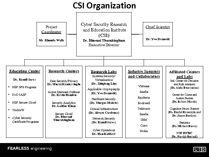 Cyber Security Research and Education Institute CSI The