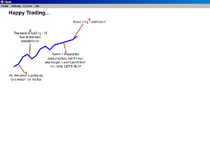 TAREK AMYUNI TECHNICAL ANALYSIS 1 TECHNICAL ANALYSIS