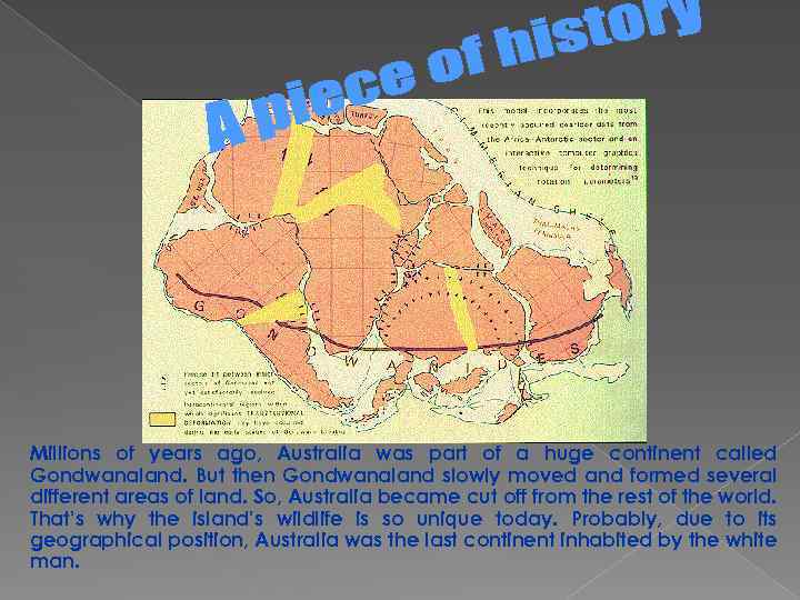 Millions of years ago Australia was part of