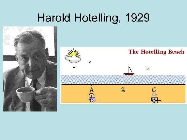 Лаборатория теории рынков и пространственной экономики Владимир Дмитриевич