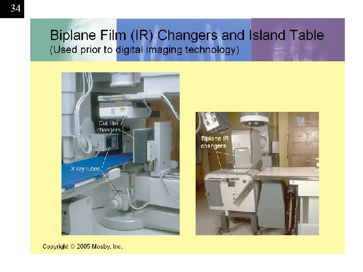 1 Introduction to Angiographic Equipment SAFETY Pt