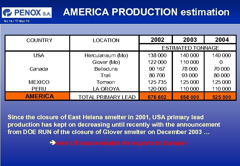 No 1 17 -Mar-18 PENOX — GROUP