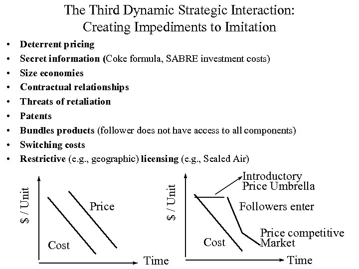 Hypercompetition Hypercompetitive Rivalries Richard D Aveni and Robert ...