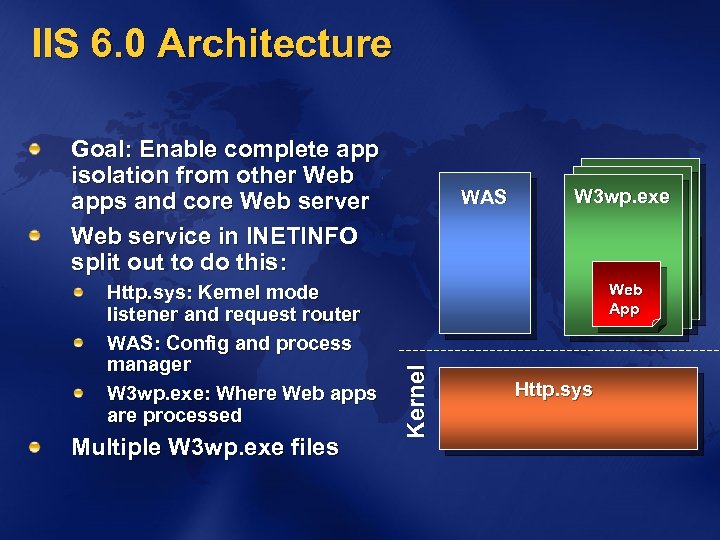 Building Scalable and Reliable Web Applications Vineet Gupta