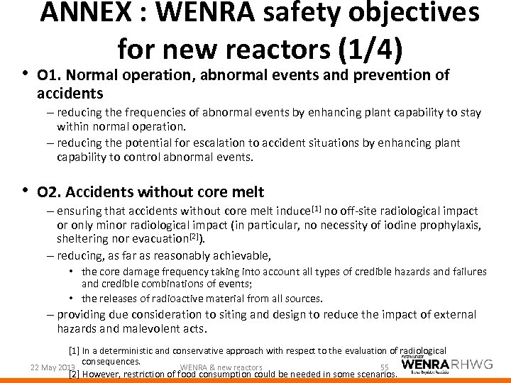 WENRA ongoing work on new reactors Fabien FERON