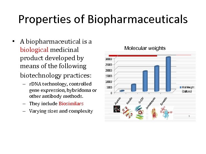 BIOLOGICAL AMENDMENTS r DNA-Produced Biopharmaceuticals Southern ...