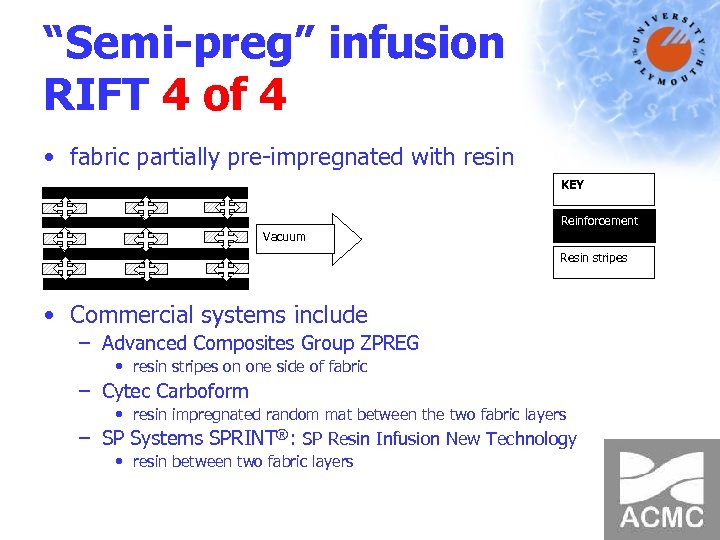 Resin Infusion under Flexible Tooling RIFT John Summerscales