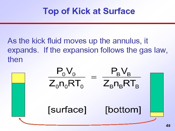 PETE 411 Well Drilling Lesson 24 Kicks and