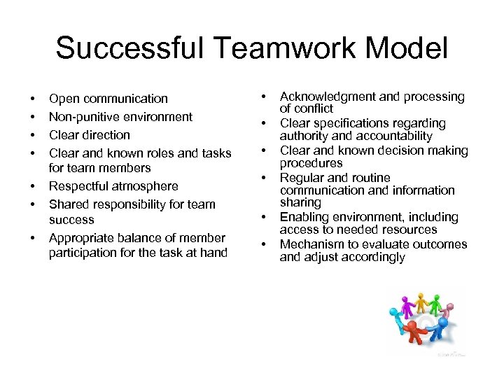 Enhancing Communication and Developing Collaboration Between Healthcare