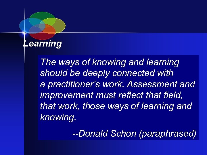 Learning The ways of knowing and learning should
