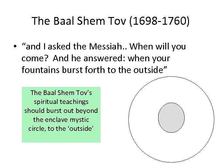 ב ה The Baal Shem Tov 1698 -1760