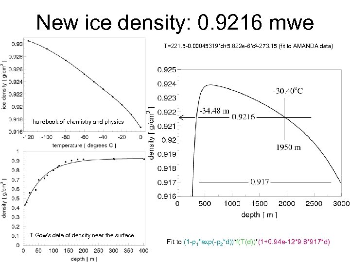 Ice Cube simulation with PPC photon propagation code