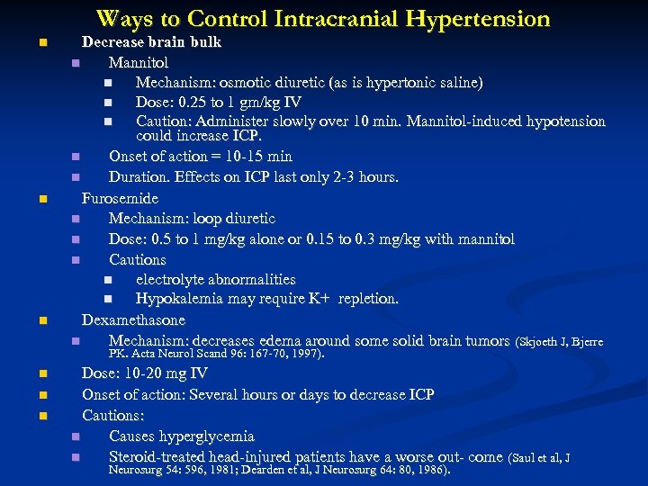 Neurophysiology and Intracranial Hypertension Mani K C Vindhya