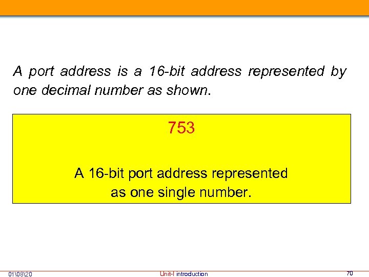 Computer Communication Networks Sub Code 10