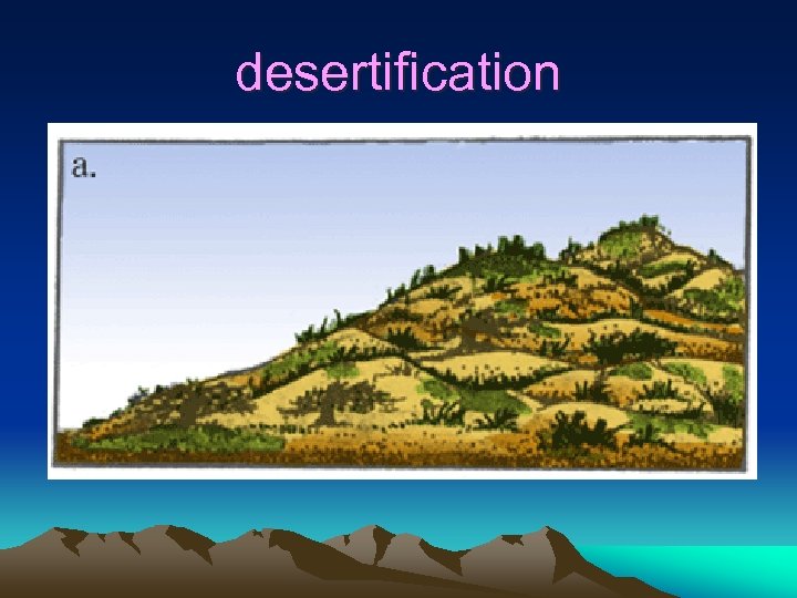 desertification Definition Desertification is a process