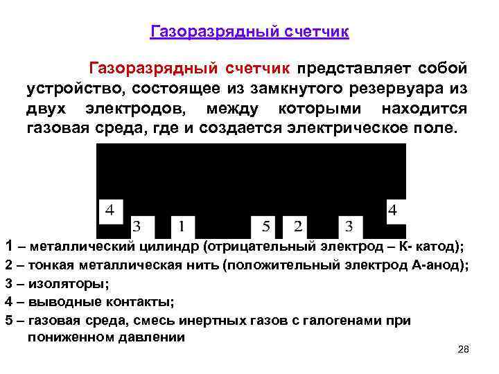 ЛЕКЦИЯ 6 б ЕСТЕСТВЕННЫЕ И ИСКУССТВЕННЫЕ ИСТОЧНИКИ ИОНИЗИРУЮЩИХ