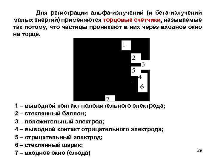 ЛЕКЦИЯ 6 б ЕСТЕСТВЕННЫЕ И ИСКУССТВЕННЫЕ ИСТОЧНИКИ ИОНИЗИРУЮЩИХ