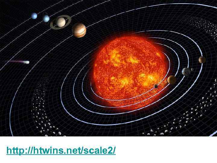 Землеведение, семинар 2 http: //htwins. net/scale