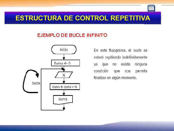 ALGORITMOS Y ESTRUCTURA DE DATOS Logro del
