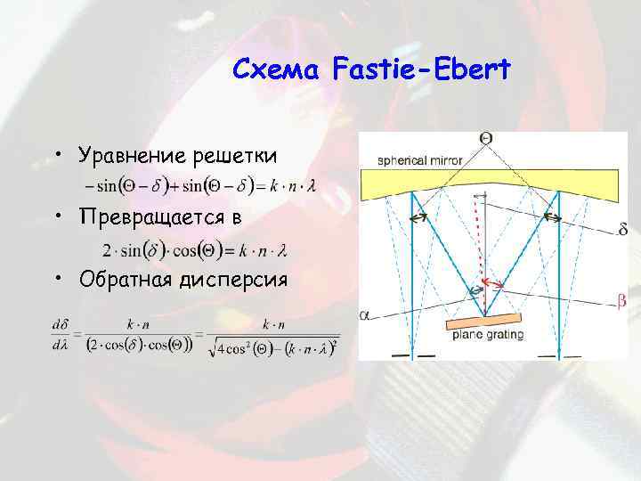 Оптические методы анализа А А Ганеев Санкт-Петербургский государственный