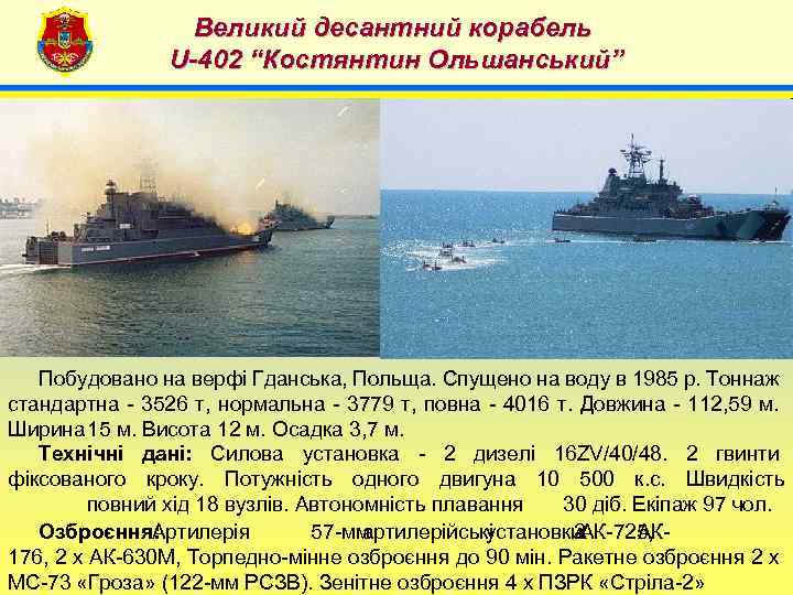 ЛЕКЦІЯ з загальної тактики Тема 8 Пересування