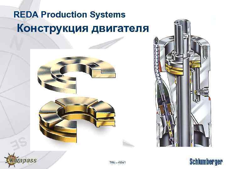REDA Production Systems Конструкция двигателя REDA Production