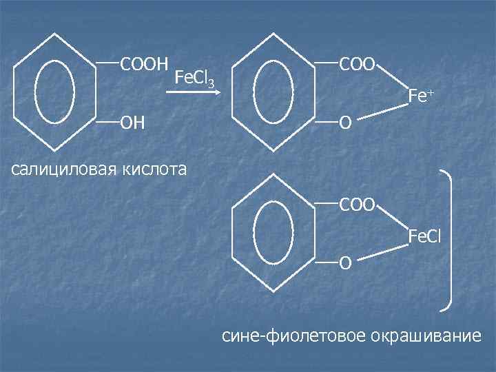 КАЧЕСТВЕННЫЕ РЕАКЦИИ НА ФУНКЦИОНАЛЬНЫЕ ГРУППЫ