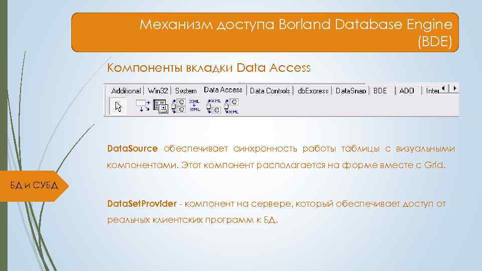 Компоненты доступа к базам