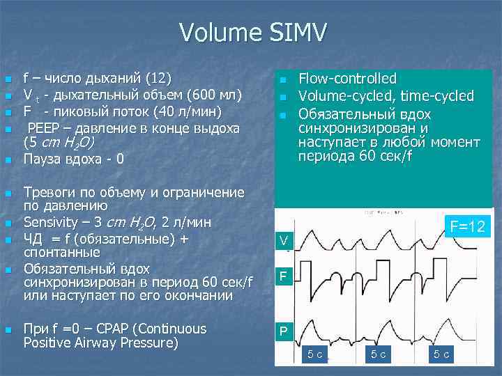 Параметры ИВЛ (базовый курс – Upper intermediate) Царенко