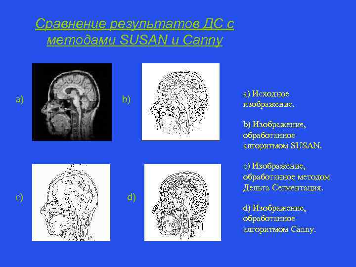 Обработка изображений Гостев И М НИУ ВШЭ Москва