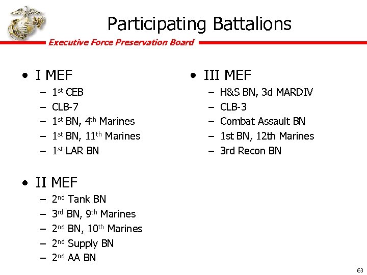 Executive Force Preservation Board Welcome to the 24