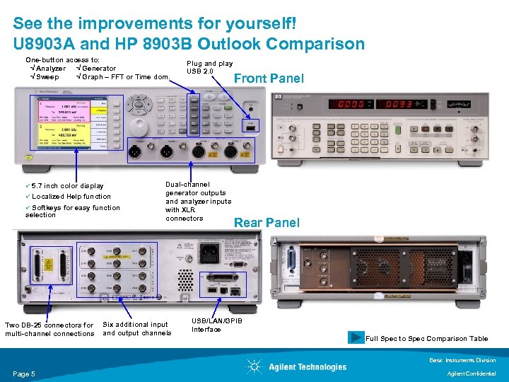 Agilent U 8903 A Audio Analyzer Fast and