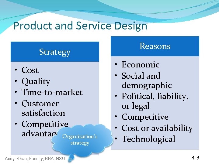 Chapter 4 Product and Service Design Spice Giant