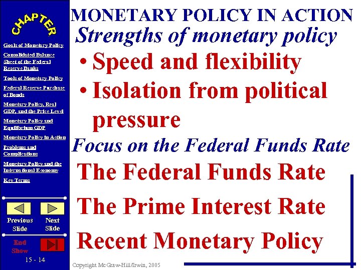 Goals of Monetary Policy Consolidated Balance Sheet of