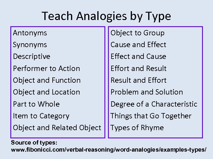 Using Analogies to Teach Thinking Language Content
