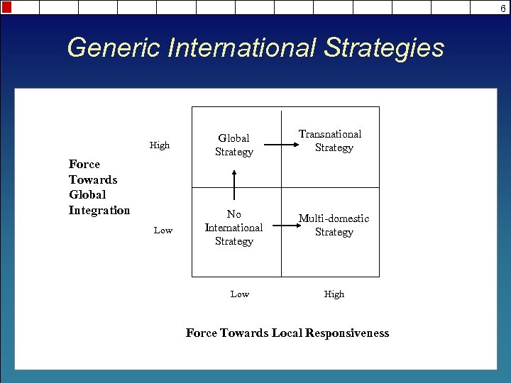 1 17 Growth and Global Expansion Mc