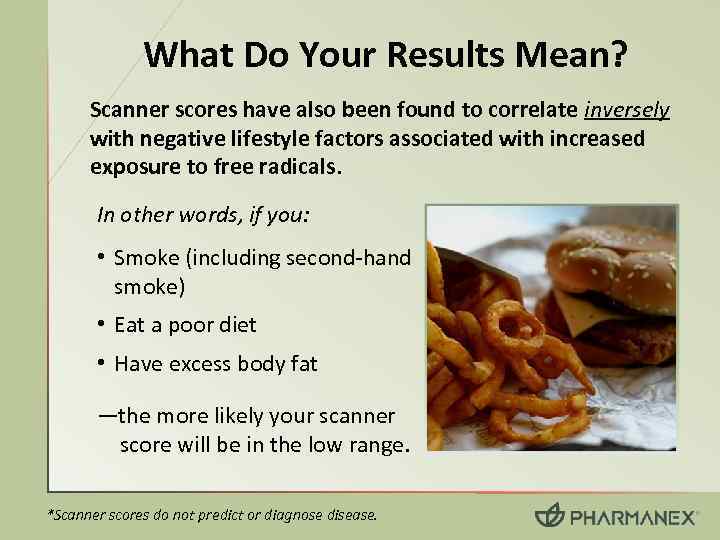 Pharmanex Bio Photonic Scanner What is the