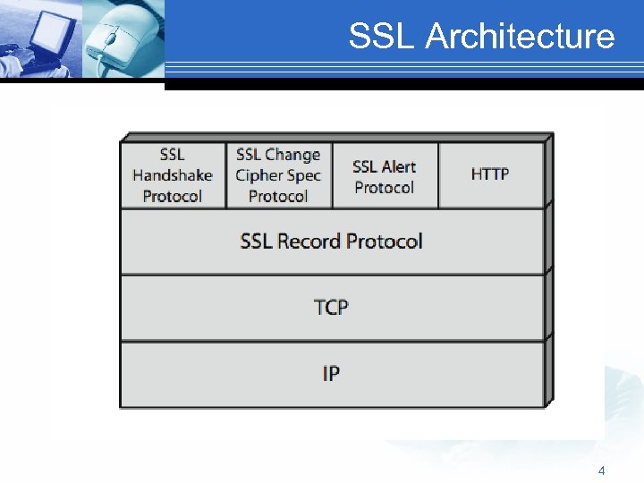 Web Security By Dr Shadi Masadeh Company LOGO