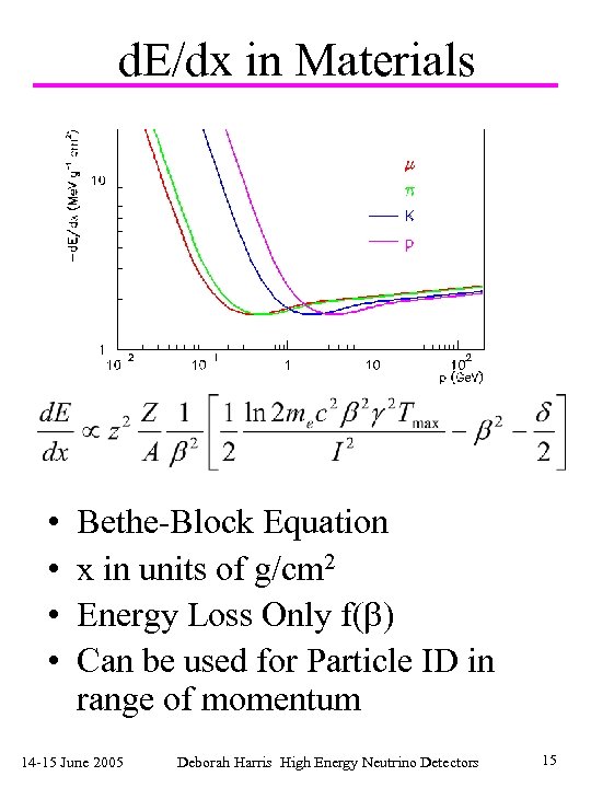 High Energy Neutrino Detectors Deborah Harris Fermilab Nufact