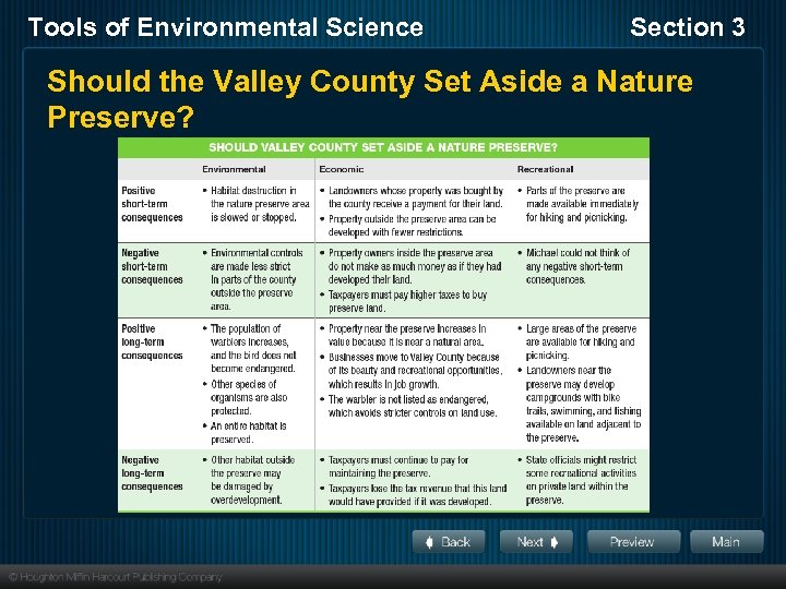 Tools of Environmental Science Section 3 Objectives